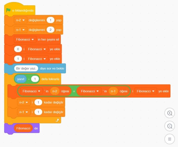 Fibonacci Serisinin Yazılım Kullanılarak Bulunması | Dijioku Yazılım, Eğitim ve Analiz